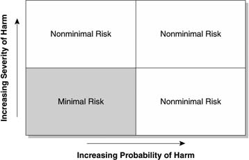Sage Research Methods - Encyclopedia of Survey Research Methods ...