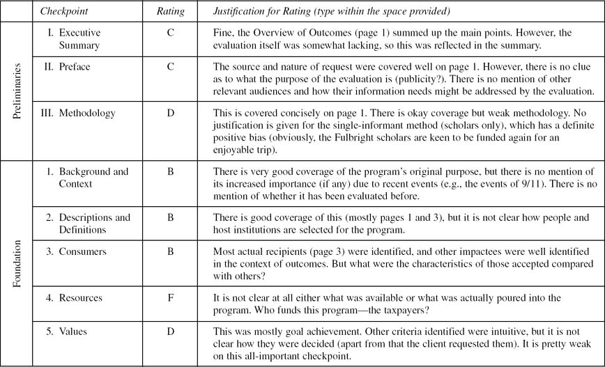 Sage Research Methods - Evaluation Methodology Basics: The Nuts and Bolts of Sound Evaluation