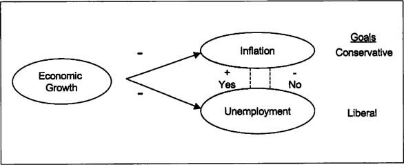 Sage Research Methods - Handbook of Public Policy Evaluation ...