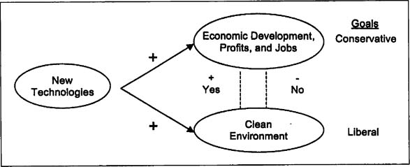 Sage Research Methods - Handbook of Public Policy Evaluation ...