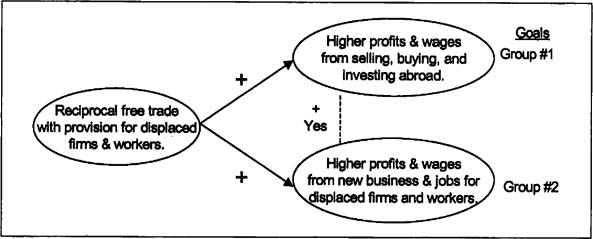 Sage Research Methods - Handbook of Public Policy Evaluation ...
