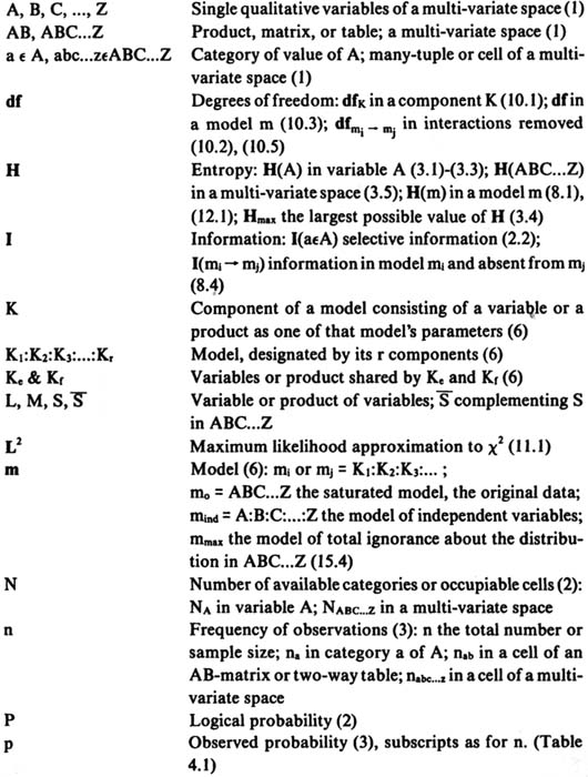 Sage Research Methods - Information Theory - List of Symbols
