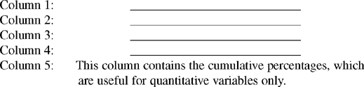 Sage Research Methods - Interpreting Quantitative Data with SPSS