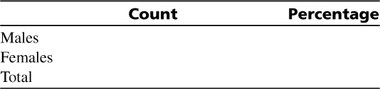 Sage Research Methods - Interpreting Quantitative Data with SPSS