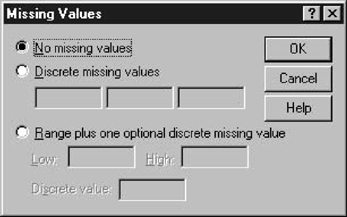 Sage Research Methods - Interpreting Quantitative Data with SPSS