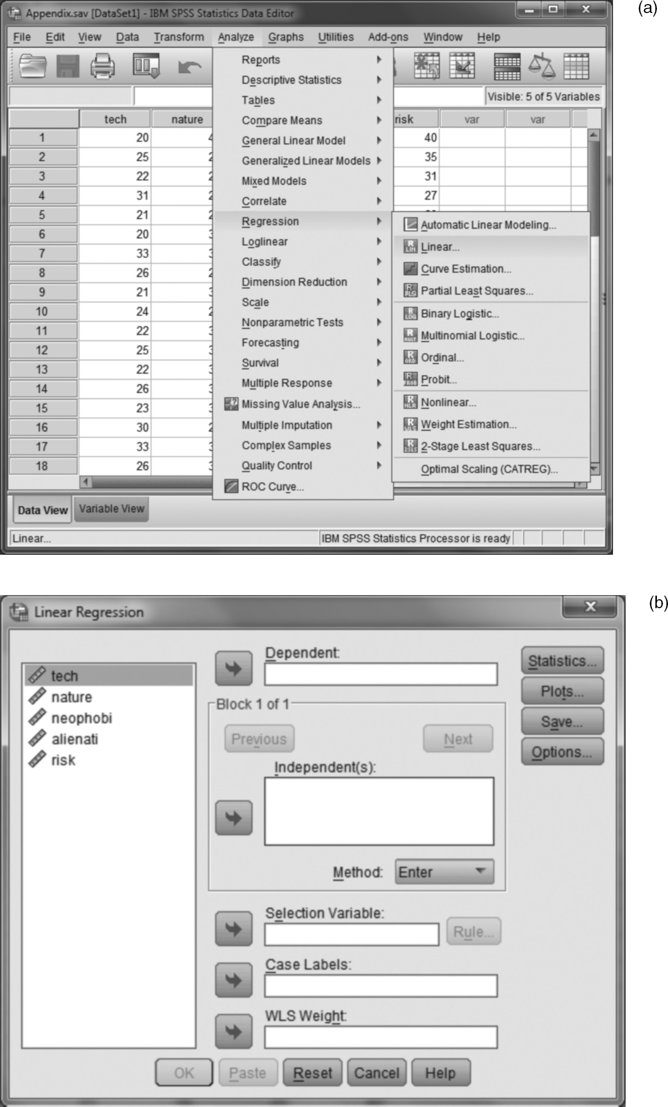 Sage Research Methods Introduction To Structural Equation Modeling Using Ibm Spss Statistics