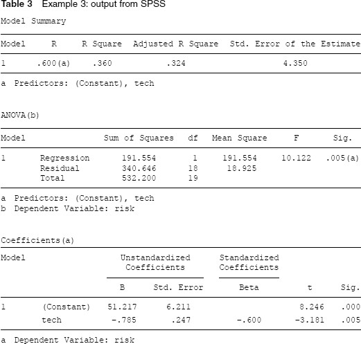 Sage Research Methods Introduction To Structural Equation Modeling