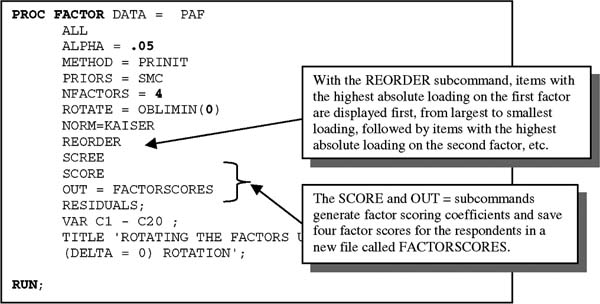 Sage Research Methods - Making Sense of Factor Analysis