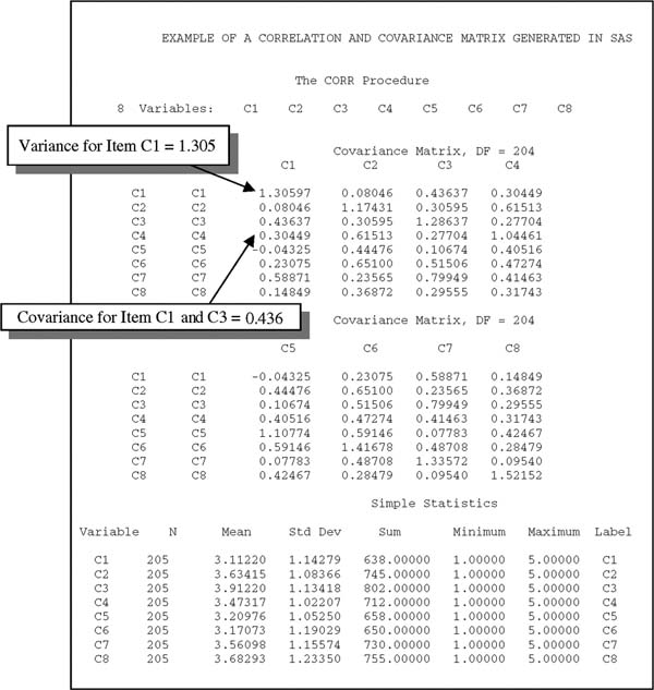 Sage Research Methods - Making Sense of Factor Analysis