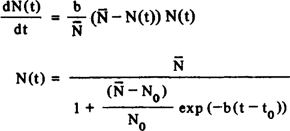 Sage Research Methods - Models for Innovation Diffusion