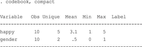Sage Research Methods Multilevel Modeling Applications In Stata