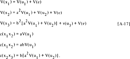 Sage Research Methods - Multiple Indicators
