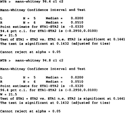 Sage Research Methods - Nonparametric Statistics - Location Tests and ...