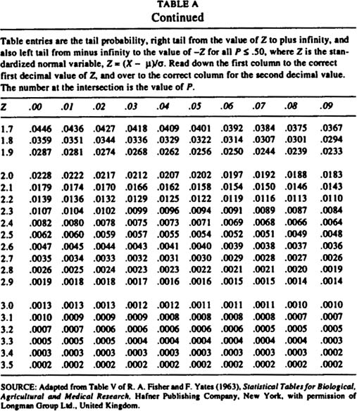 Sage Research Methods - Nonparametric Statistics