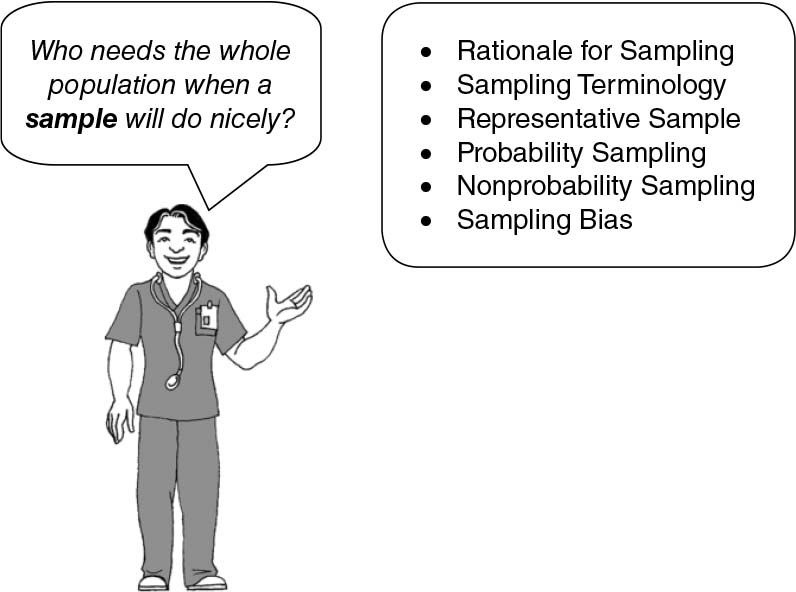 Sage Research Methods Practical Statistics For Nursing Using Spss