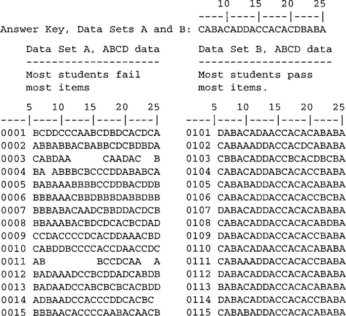 Sage Research Methods - Principles of Statistical Data Handling