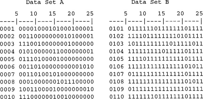Sage Research Methods - Principles of Statistical Data Handling