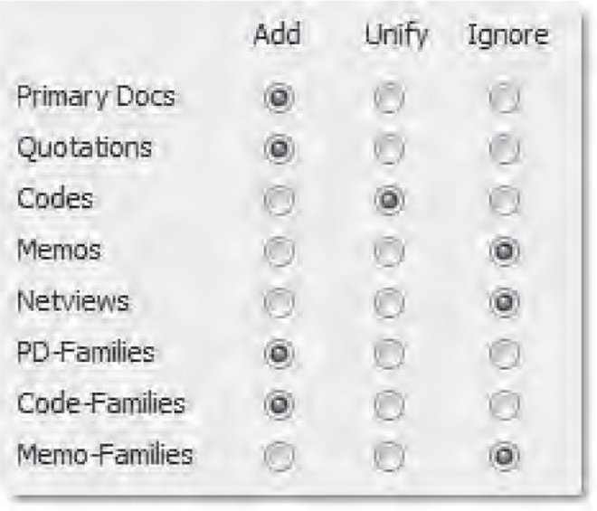 Sage Research Methods - Qualitative Data Analysis with ATLAS.ti