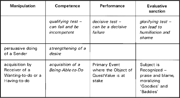 Sage Research Methods - Qualitative Research Interviewing