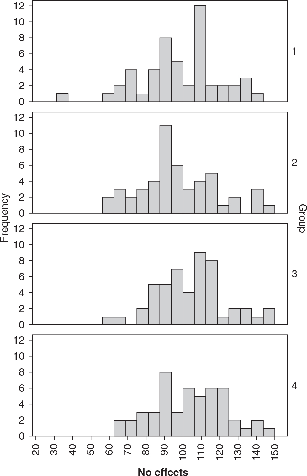 Sage Research Methods - The SAGE Encyclopedia of Educational Research ...