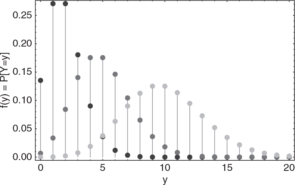 Sage Research Methods - The SAGE Encyclopedia of Educational Research ...