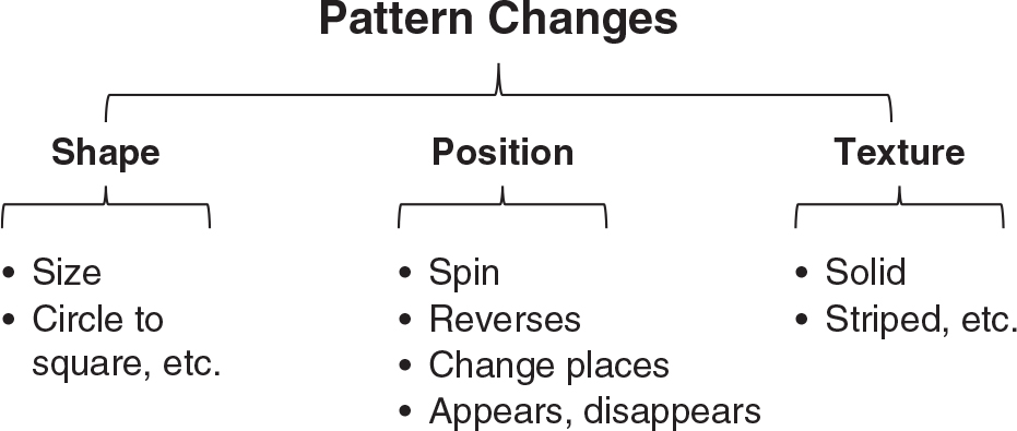 Sage Research Methods - The SAGE Encyclopedia of Educational Research ...