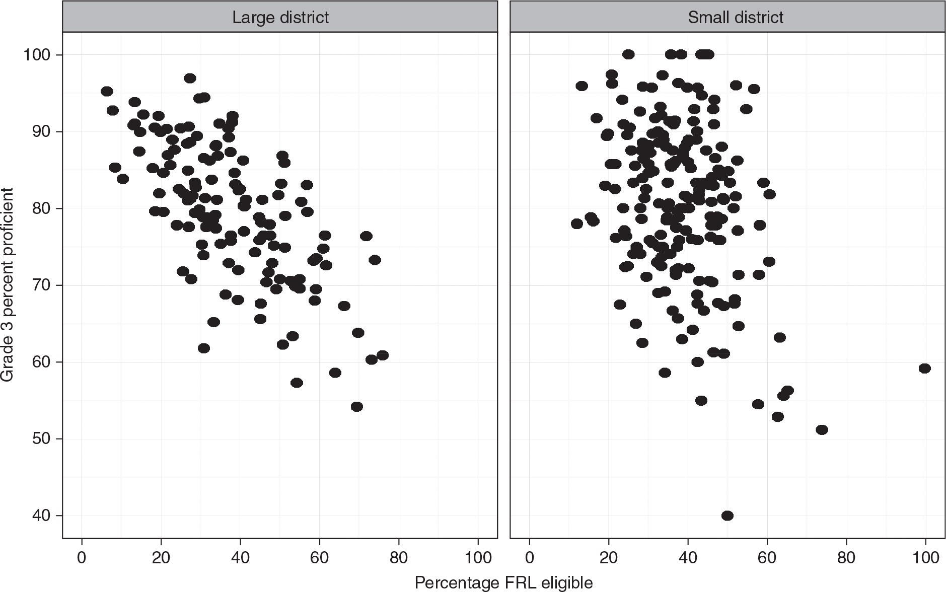 Sage Research Methods - The SAGE Encyclopedia of Educational Research ...