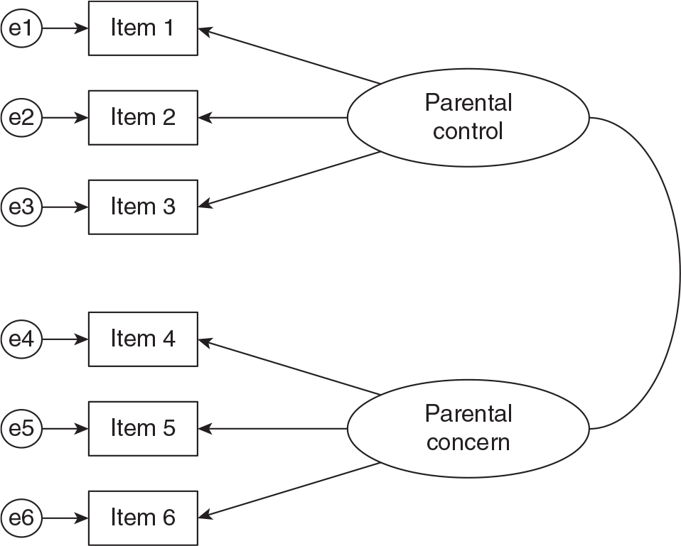 Sage Research Methods - The SAGE Encyclopedia of Educational Research, Measurement, and ...