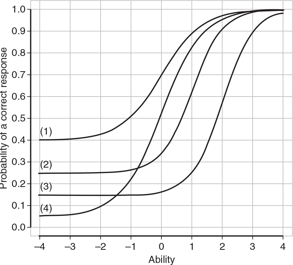 Sage Research Methods - The SAGE Encyclopedia of Educational Research, Measurement, and ...