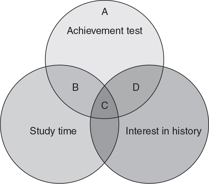 Sage Research Methods - The SAGE Encyclopedia of Educational Research ...