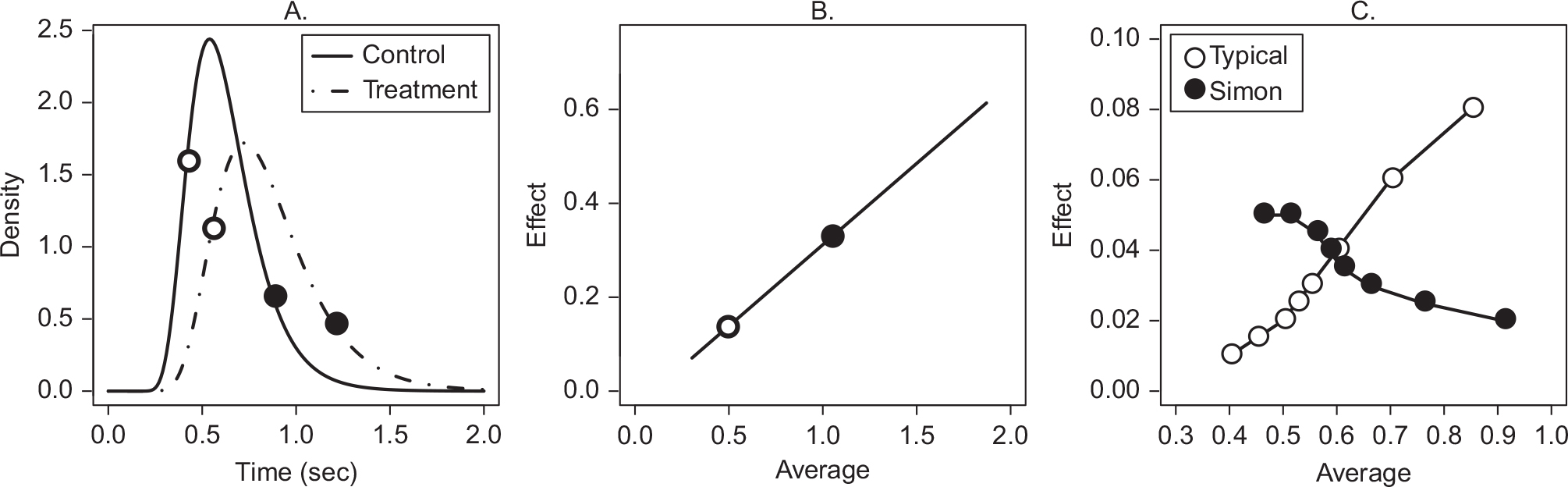 Sage Research Methods - The SAGE Encyclopedia of Educational Research ...