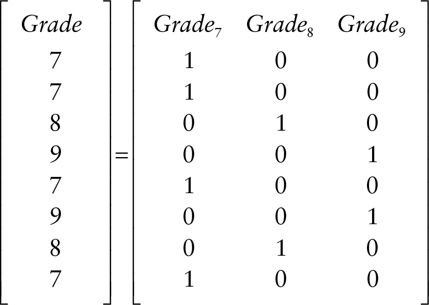 Sage Research Methods - The SAGE Encyclopedia of Educational Research ...