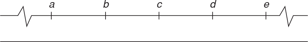 Sage Research Methods - The SAGE Encyclopedia of Educational Research ...