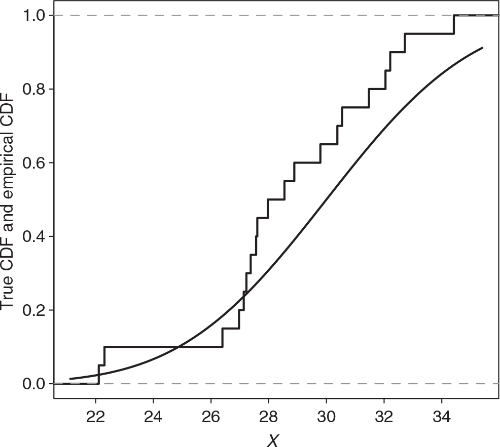 Sage Research Methods - The SAGE Encyclopedia of Educational Research ...