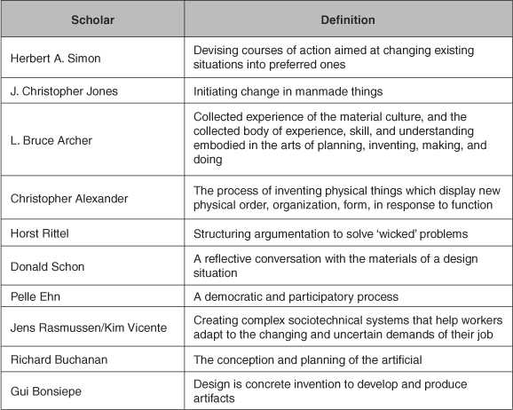 Sage Research Methods - The SAGE Handbook of Visual Research Methods - Visual Research Methods ...