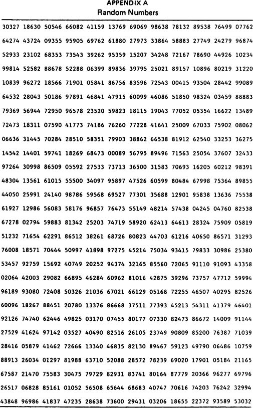 Sage Research Methods - Systematic Data Collection