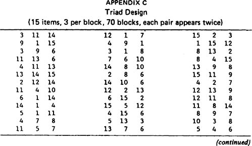 Sage Research Methods - Systematic Data Collection