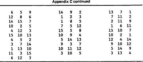 Sage Research Methods - Systematic Data Collection