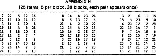 Sage Research Methods - Systematic Data Collection