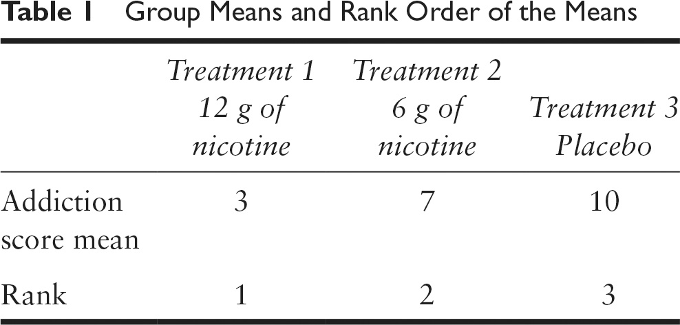 Sage Research Methods - The SAGE Encyclopedia of Communication Research ...