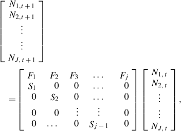 Sage Research Methods - The SAGE Encyclopedia of Social Science ...