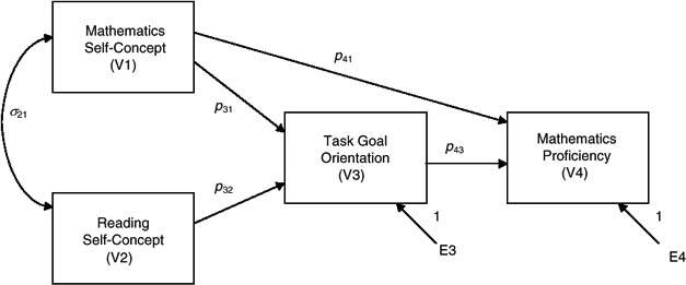 Sage Research Methods - The SAGE Encyclopedia of Social Science ...