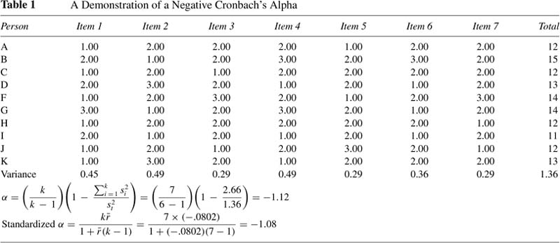 Sage Research Methods - The SAGE Encyclopedia of Social Science ...