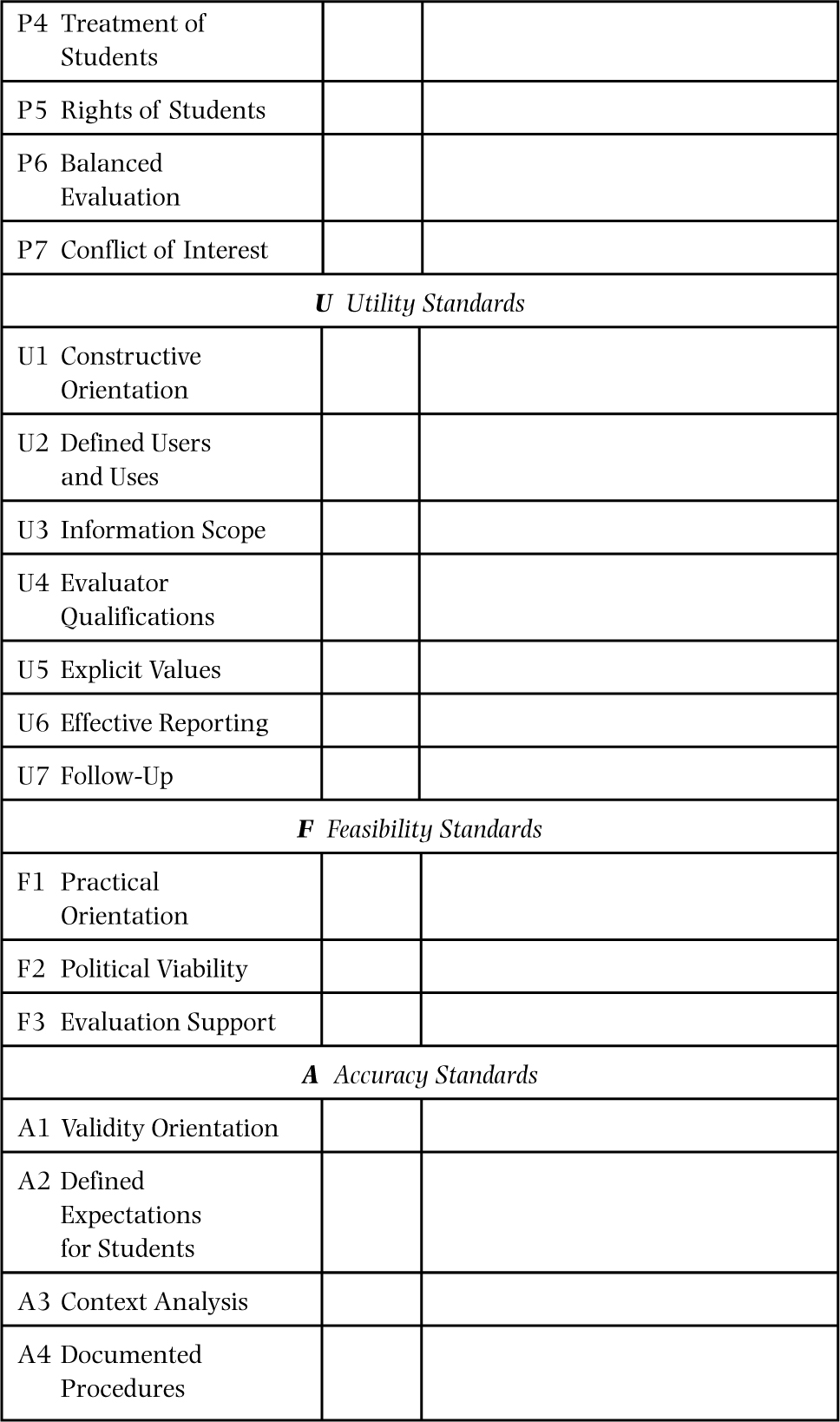 Sage Research Methods - The Student Evaluation Standards - Resource B ...