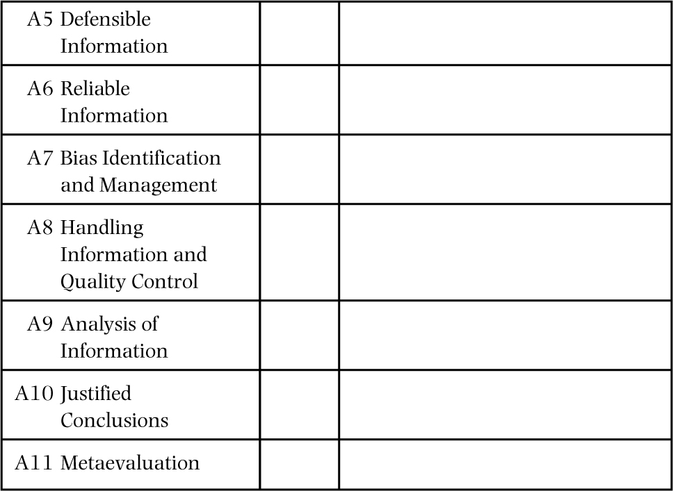 Sage Research Methods - The Student Evaluation Standards - Resource B ...