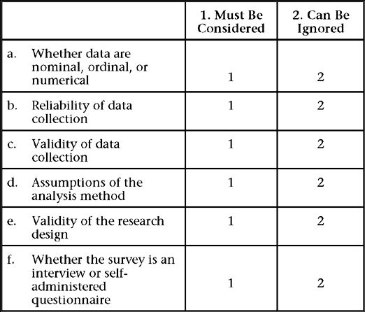 Sage Research Methods - The Survey Handbook
