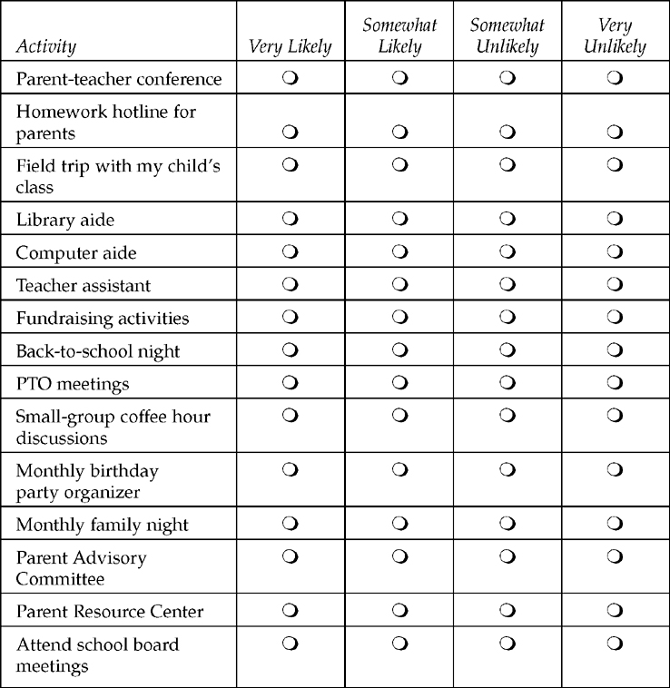 Sage Research Methods - Using Web and Paper Questionnaires for Data-Based Decision Making